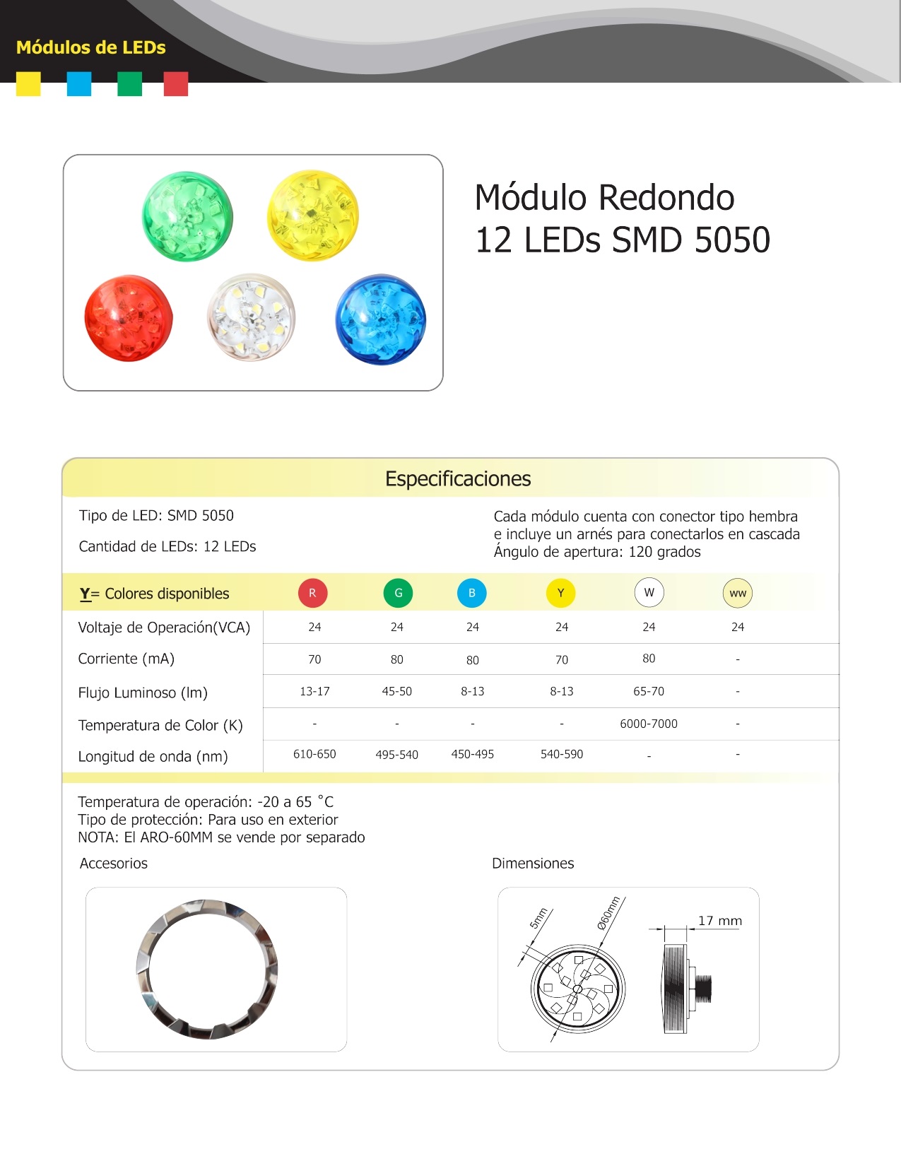 MODULO 12 LED LUZ CALIDA 24 VCA – Aquacontrol
